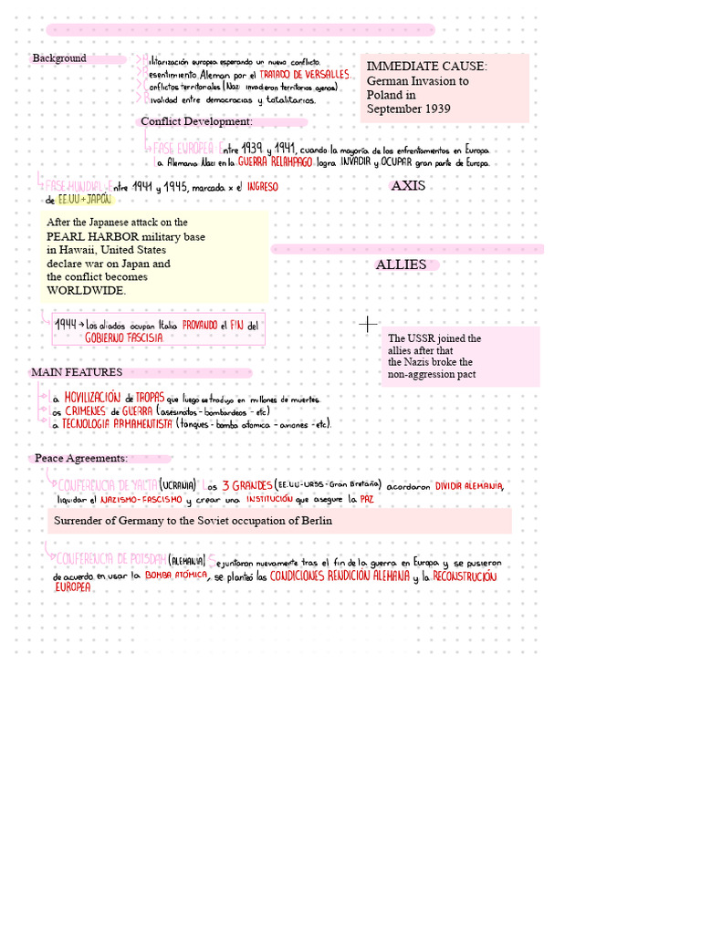 Infographic of World War II 8 | PDF | World War II | Allies Of World War II