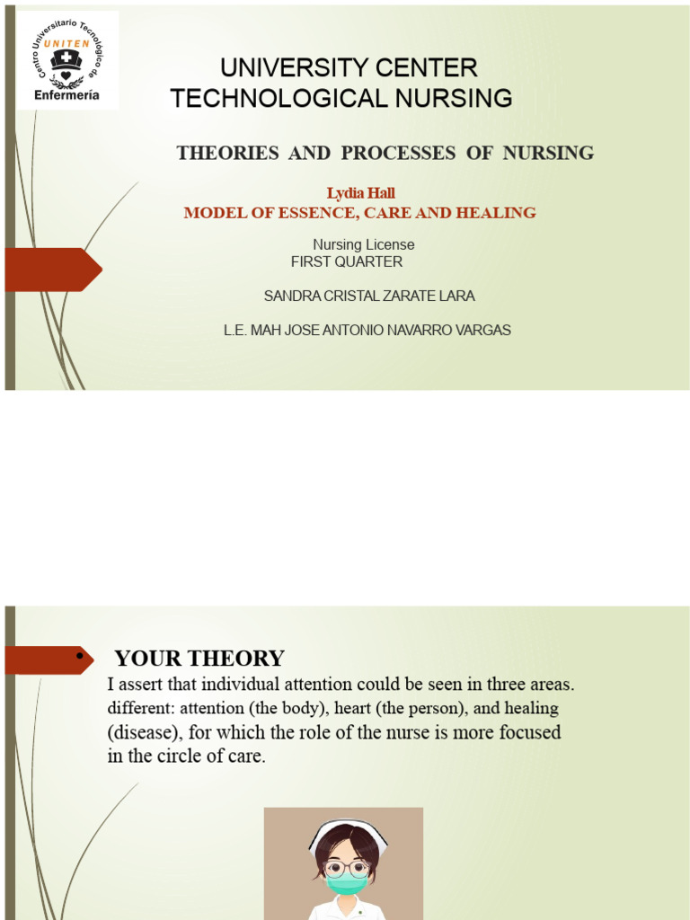 Presentation1 LYDIA HALL | PDF | Nursing | Psychological Concepts