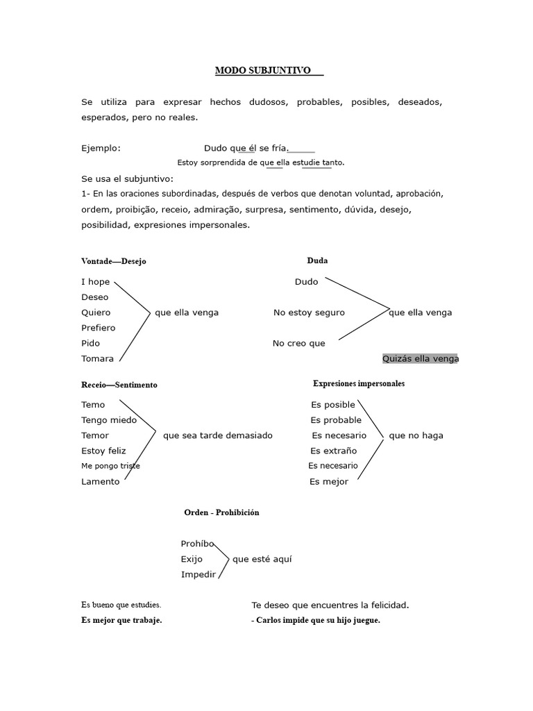 MODO SUBJUNTIVO PRESENTE E IMPERFECTO Con Texto de Clarice | PDF ...