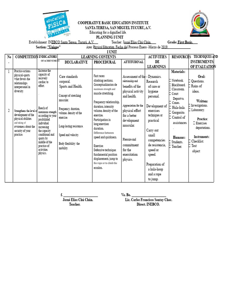 Physical Education Planning | PDF | Physical Education | Physical Fitness