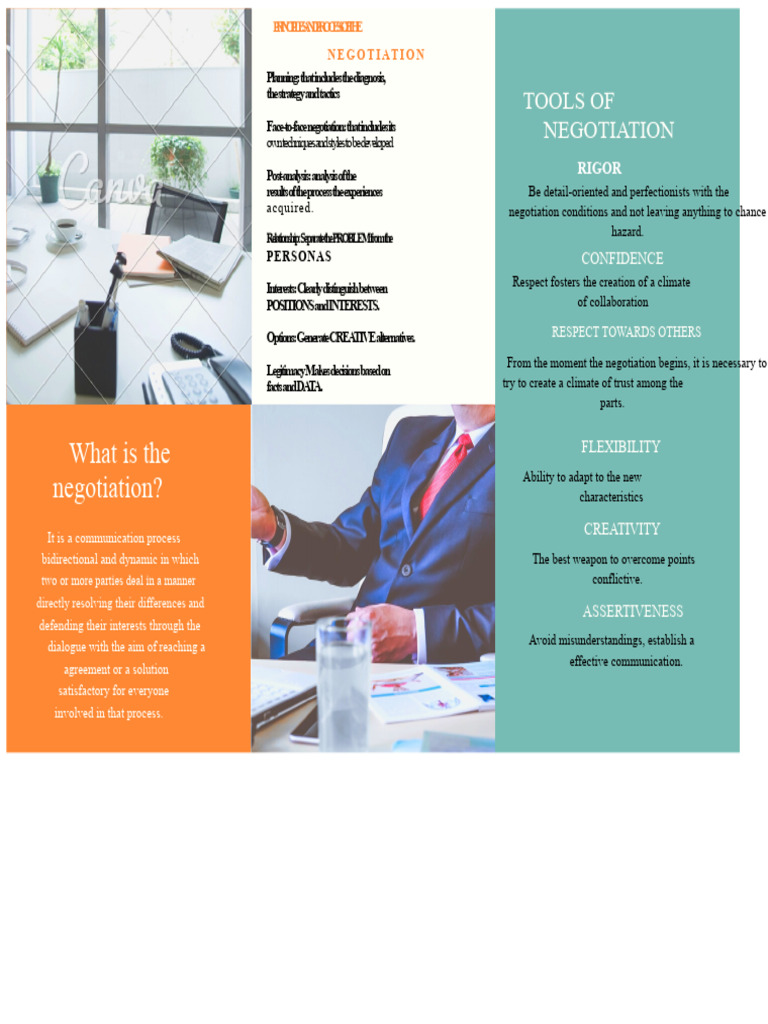 Triptych On Negotiation and Conflict Resolution | PDF | Negotiation | Cognition