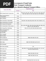 DTCP Approval | PDF | Tamil Nadu | Public Law