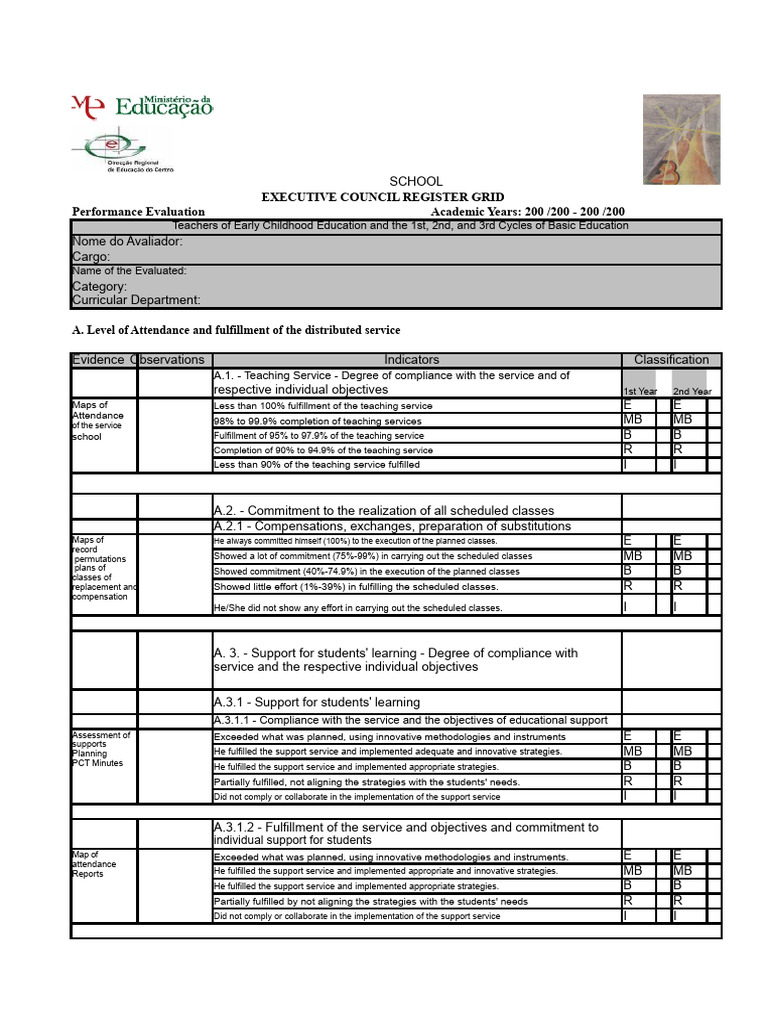 Observation grids for teacher evaluation | PDF
