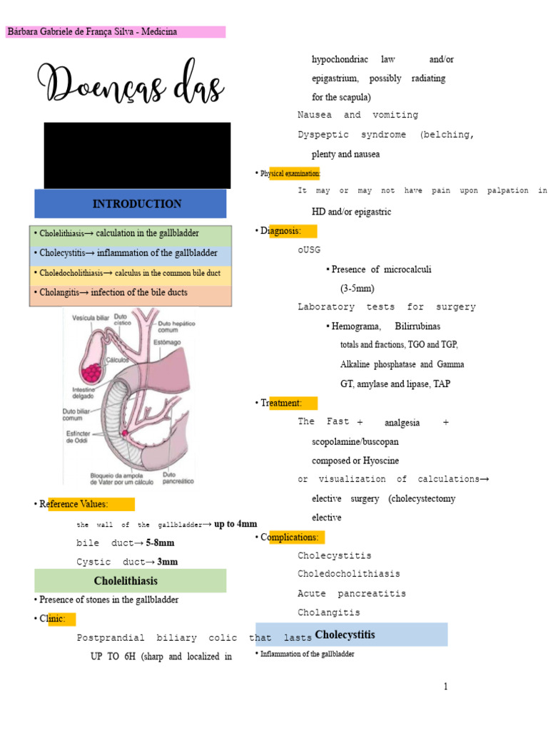 3 - Cholecystitis, Choledocholithiasis, and Cholangitis | PDF ...