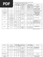 Antibiotic Reconstitution Stability Guide | PDF | Intravenous Therapy ...