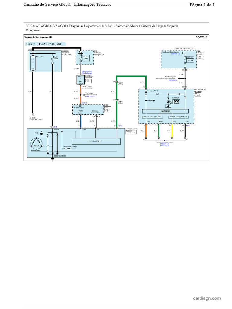 Diagramas Elétricos do Motor GDI 2.4L | PDF | Energia elétrica ...
