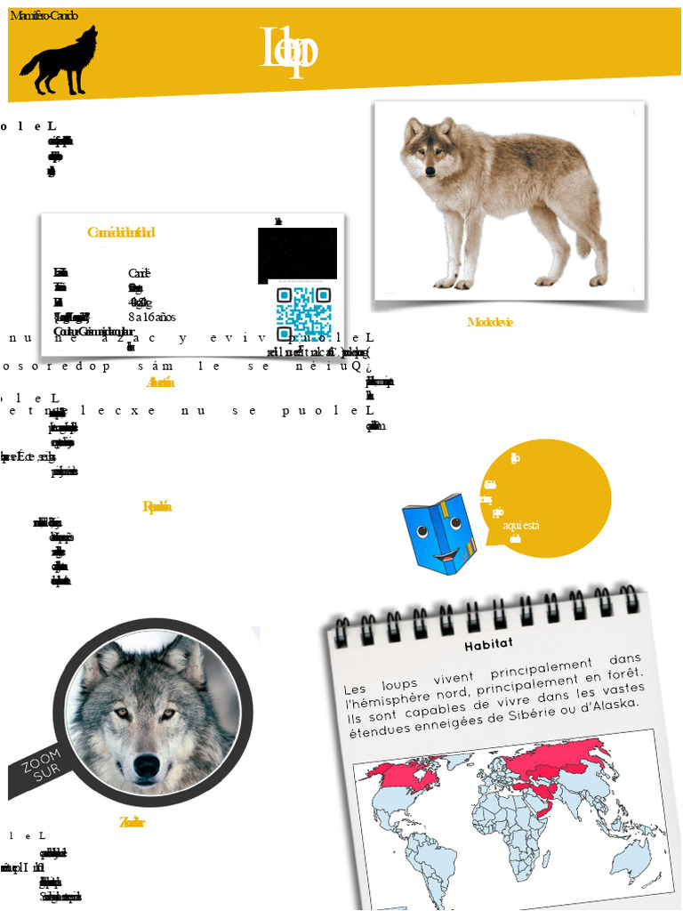 El lobo | PDF | Zoología