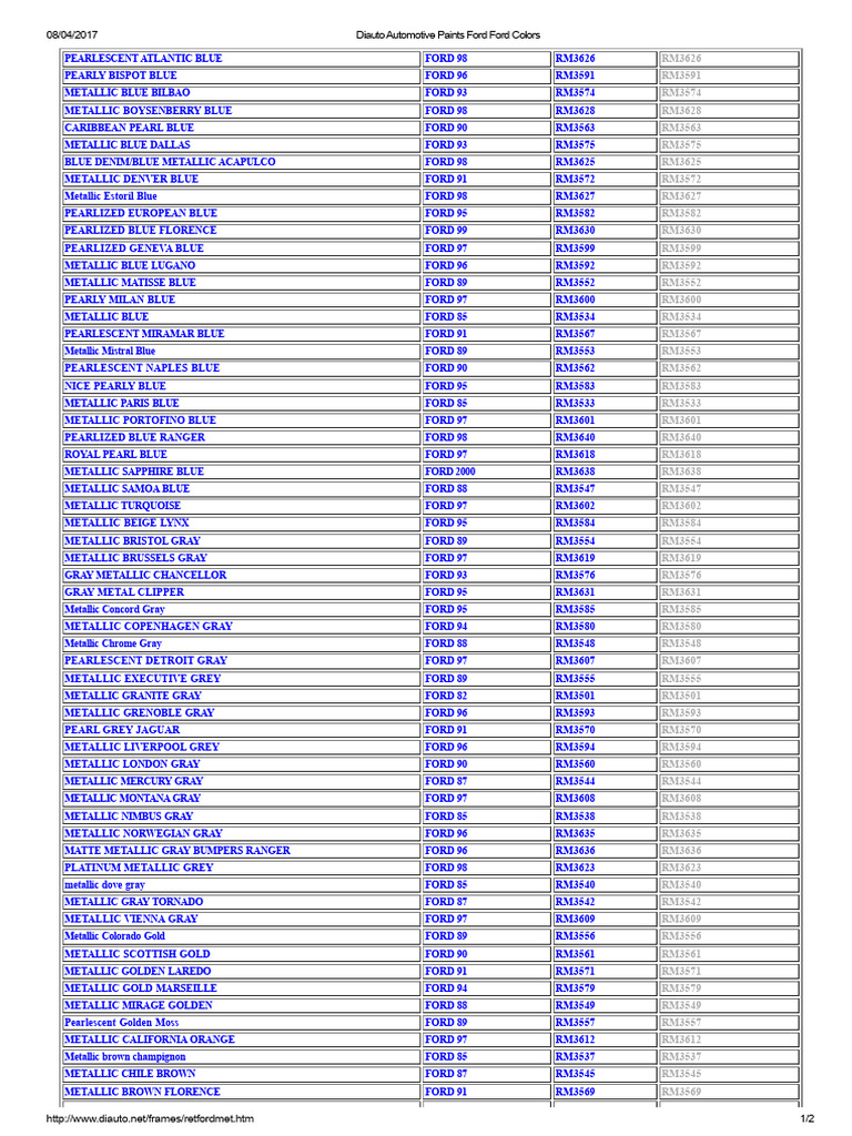 Ford Automotive Paint Colors Guide | PDF