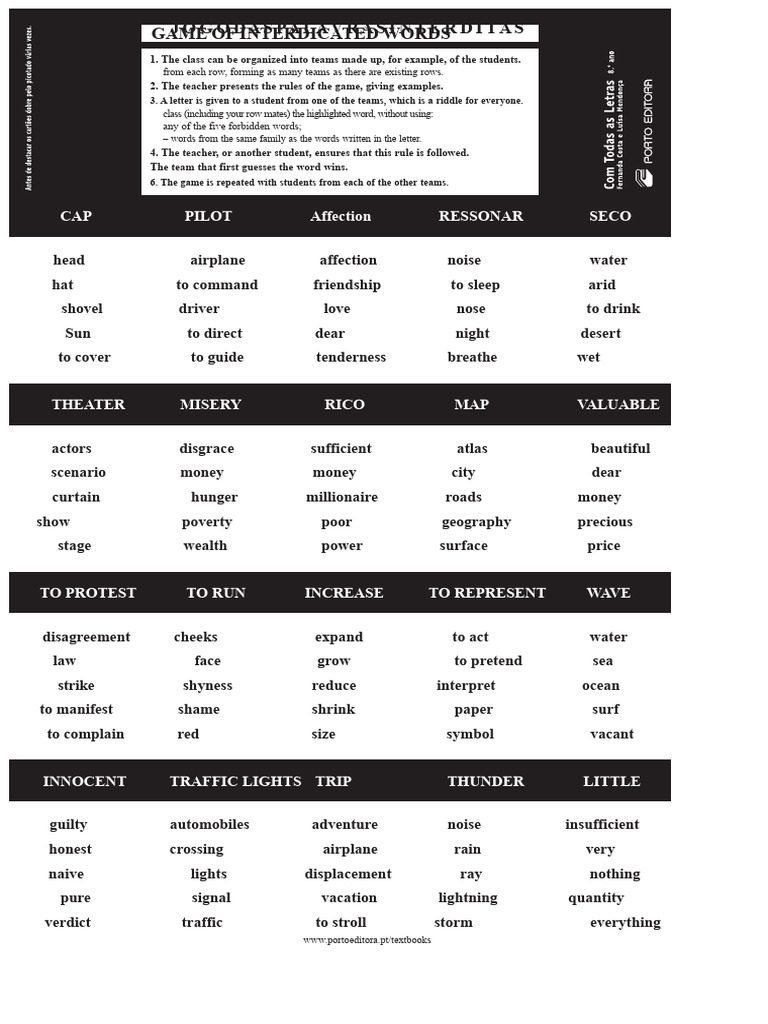 forbidden words game | PDF