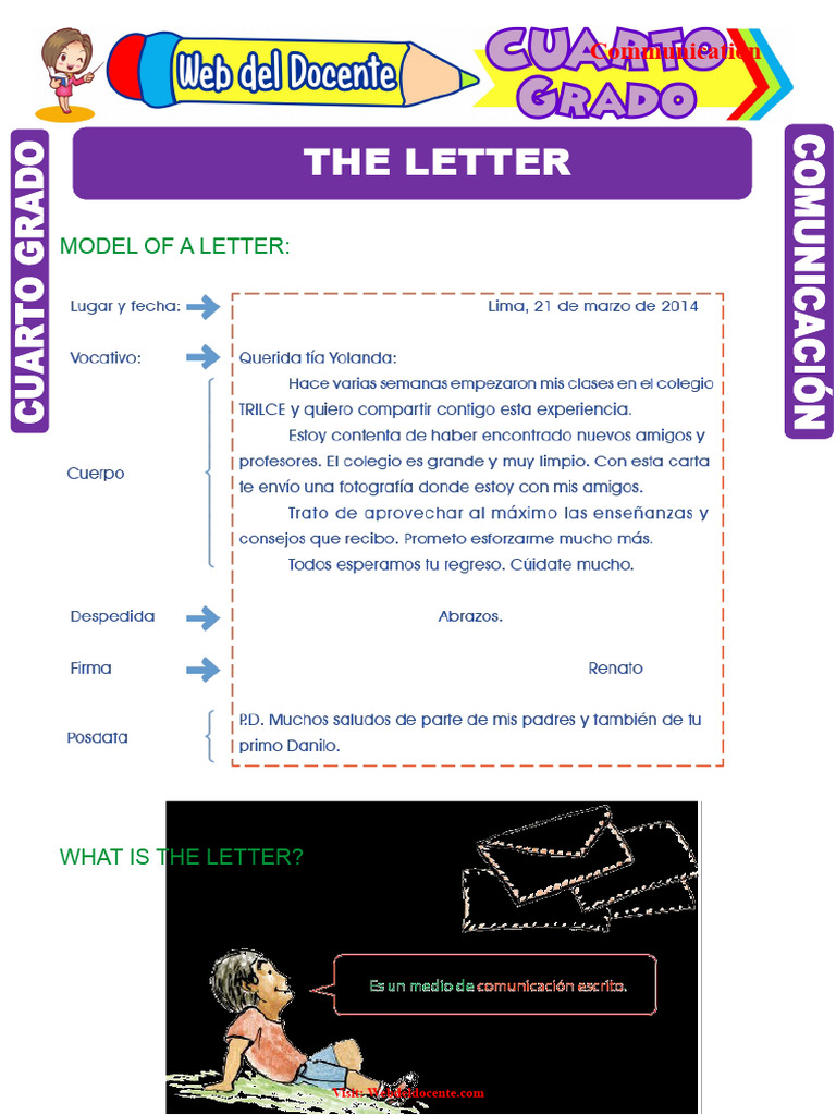 Parts of The Letter For Fourth Grade | PDF
