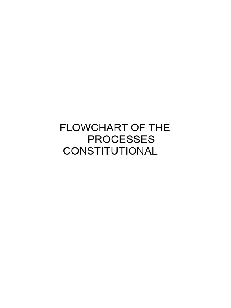 Flowchart of constitutional processes | PDF | Habeas Corpus ...