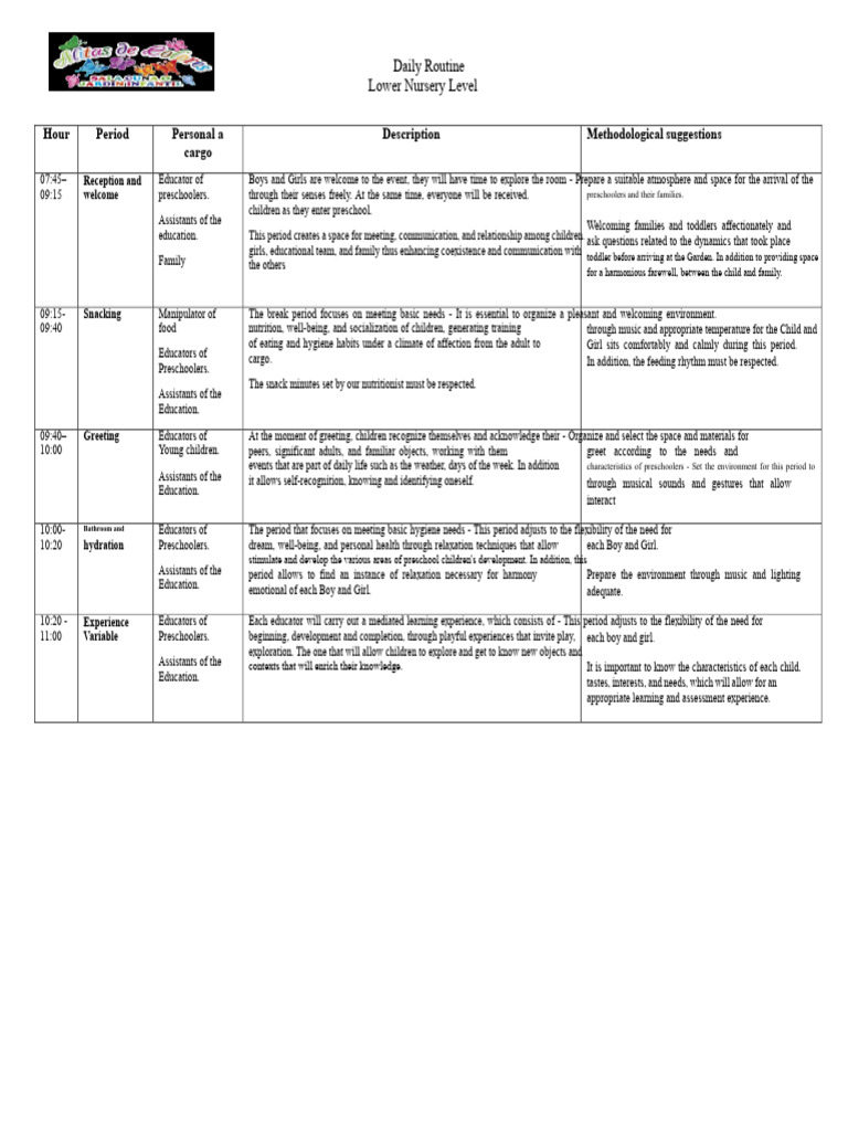 Daily Routine For Nursery Room 1 | PDF | Preschool | Child Development