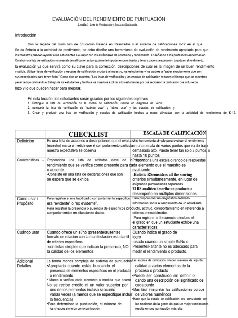 Herramientas de Evaluación K-12: Listas y Escalas | PDF | Escala Likert ...