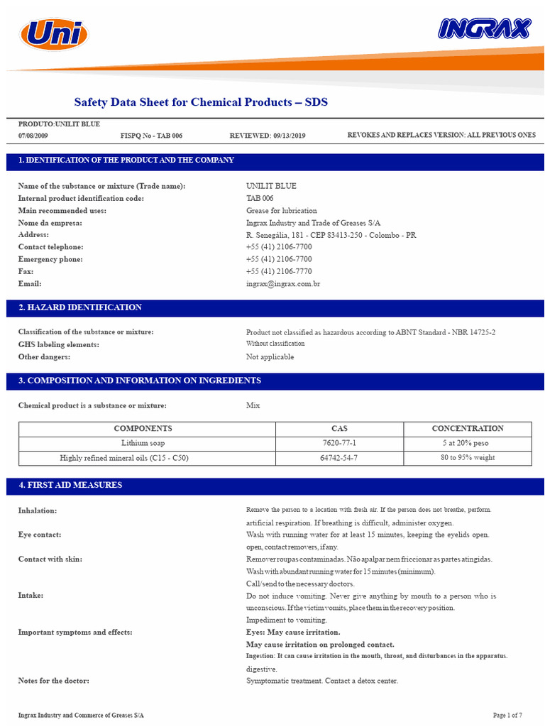 UNILIT BLUE Safety Data Sheet (SDS) | PDF | Combustion | Personal ...