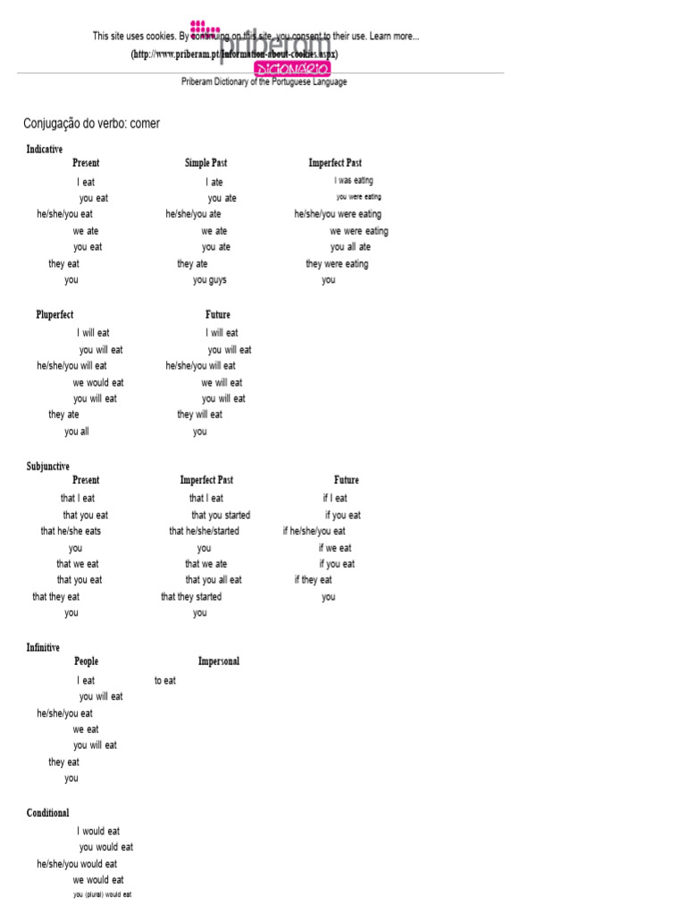 Conjugation of The Verb Eat in The Priberam Dictionary | PDF ...