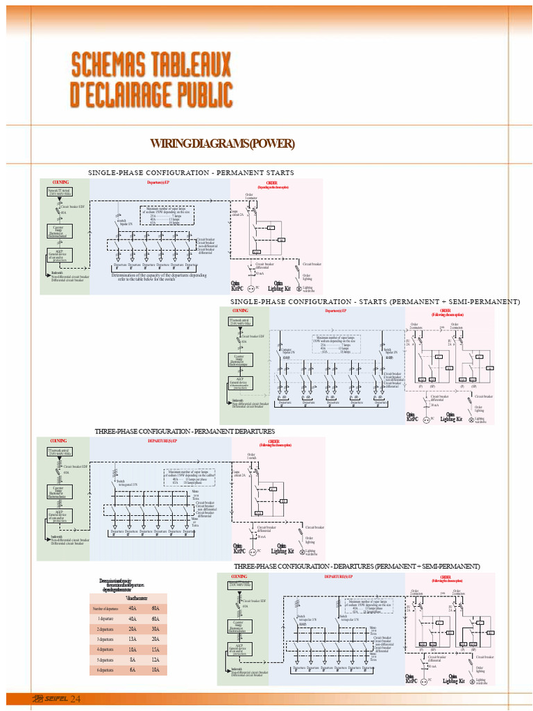 public lighting schemas (Sept. 06) - 3 | PDF | Equipment | Electric Power