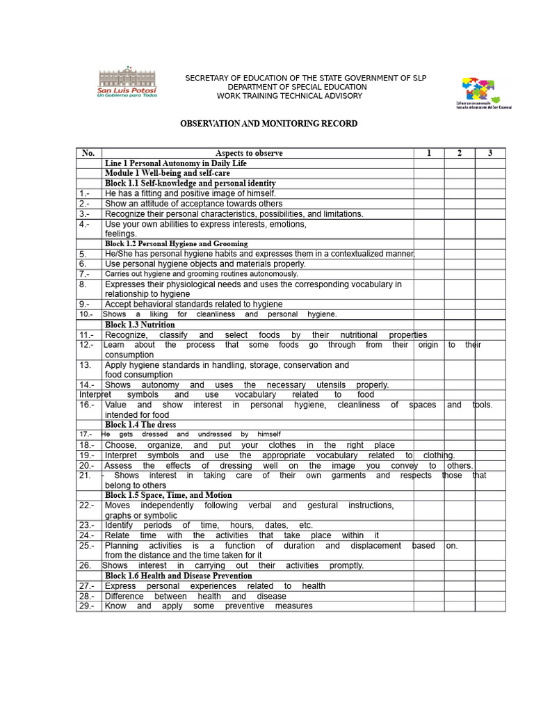 Complete Observation Sheet | PDF | Occupational Safety And Health ...