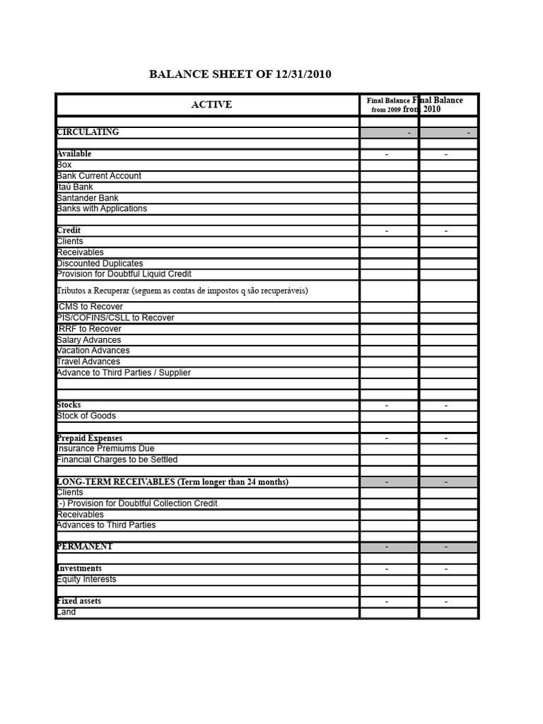 Balance Sheet Structure Model | PDF | Depreciation | Balance Sheet