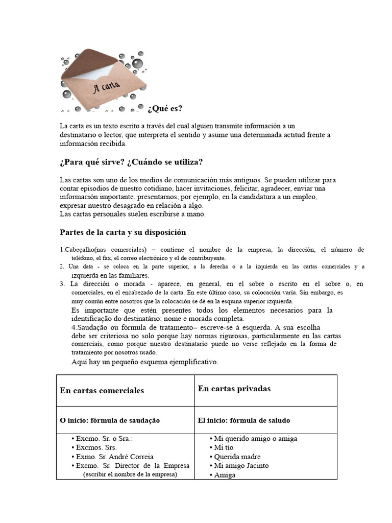 Guía Completa sobre Cartas Escritas | PDF