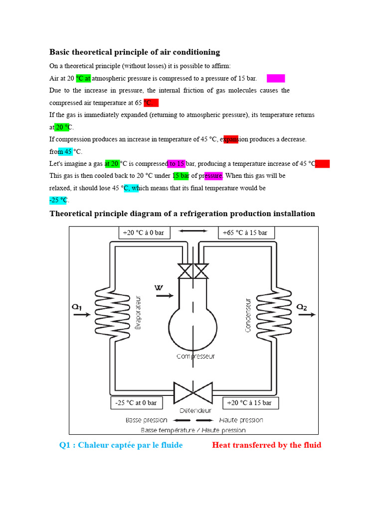 E) 03 Basic Theoretical Principle of Air Conditioning F | PDF | Air ...