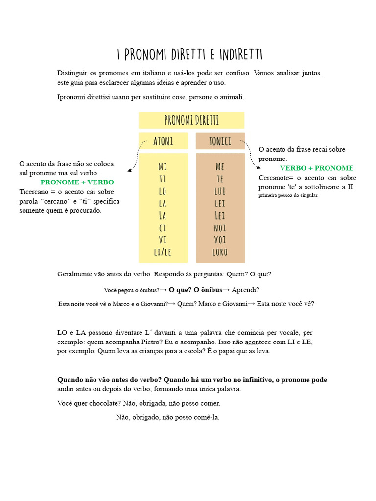 OS PRONOMES DIRETOS E INDIRETOS - Revisão | PDF | Pronome | Estresse (Linguística)
