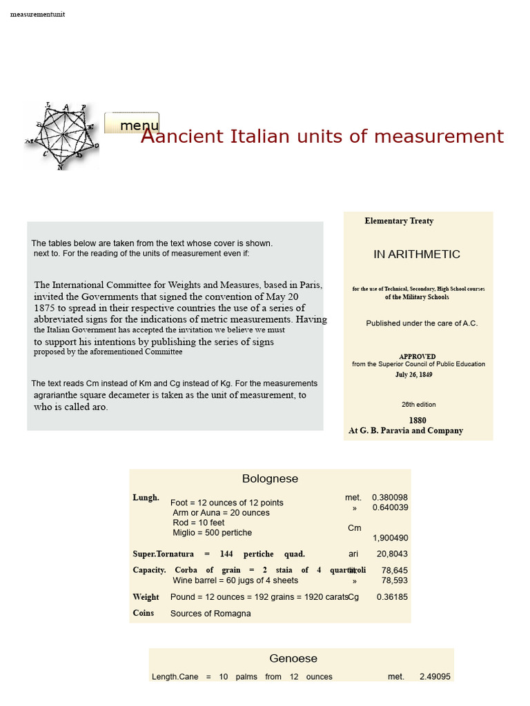 Ancient Italian Measurement Units Guide | PDF | Pound (Mass) | Foot (Unit)