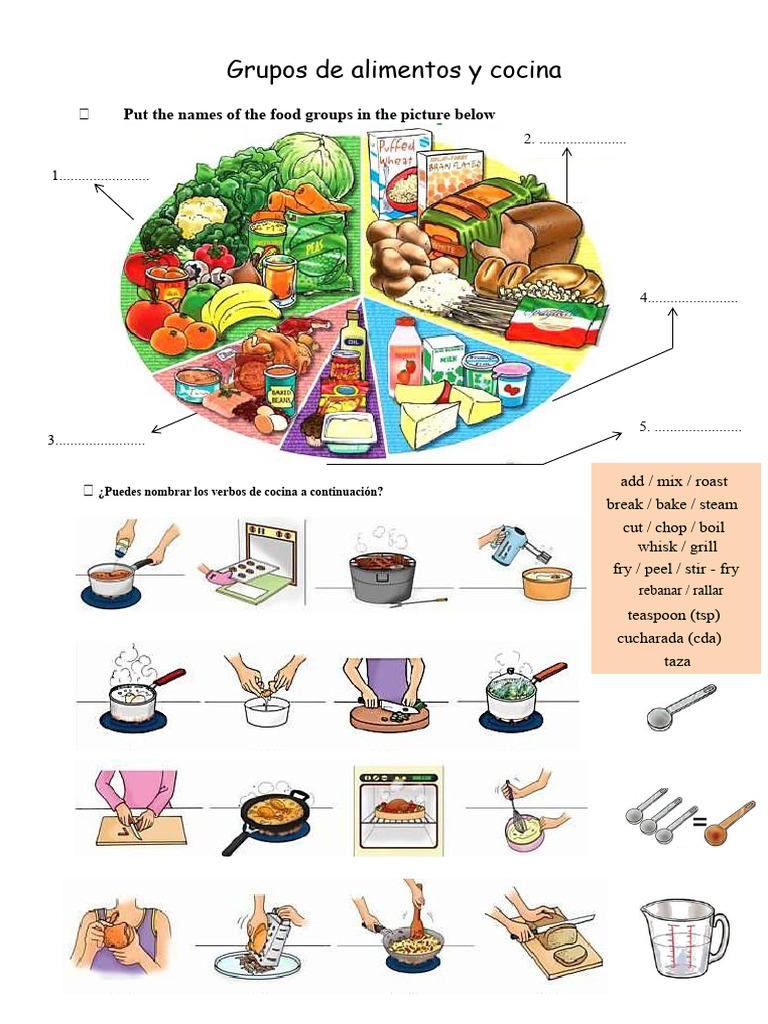 Comida - Verbos de Cocina - Cantidades | PDF | Cocina occidental ...