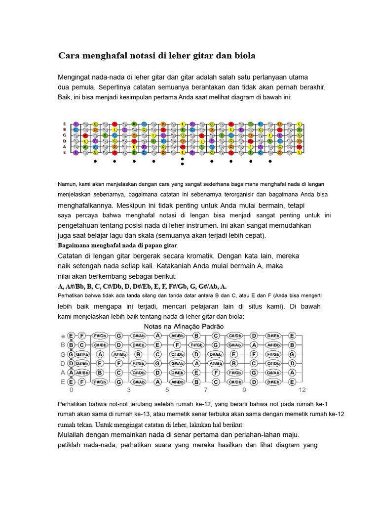 Cara Menghafal Notasi Gitar dan Biola | PDF