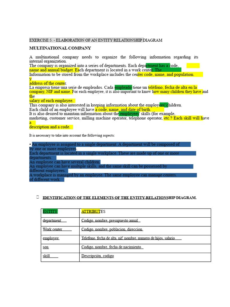 Exercise 5 ER Diagram Multinational Company | PDF | Data Management | Computing
