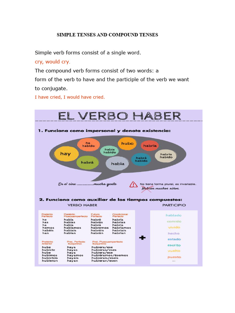 Simple Tenses and Compound Tenses Adjustment 6th Grade | PDF ...