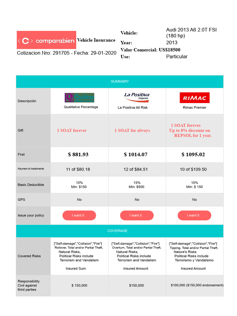 Example of quotation | PDF | Insurance | Debit Card