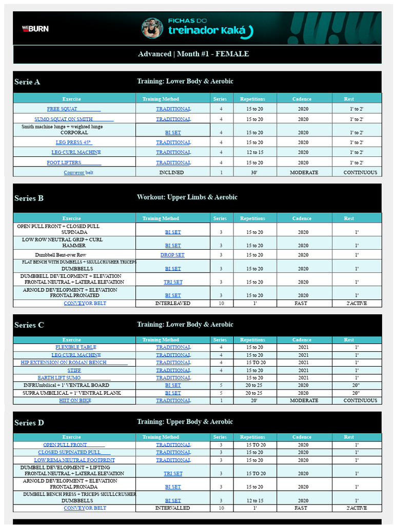 Kaka Fem Cards - Advanced 1 | PDF | Strength Training | Management Of ...