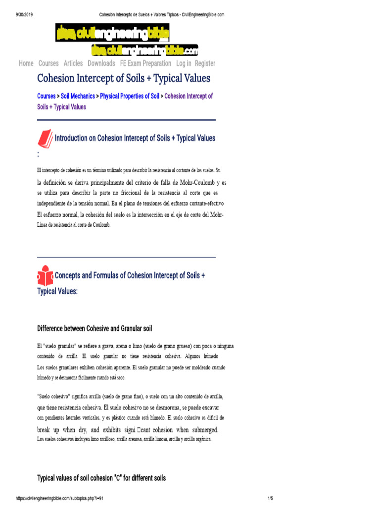 Cohesión Intercepto de Suelos + Valores Típicos.pdf | PDF ...