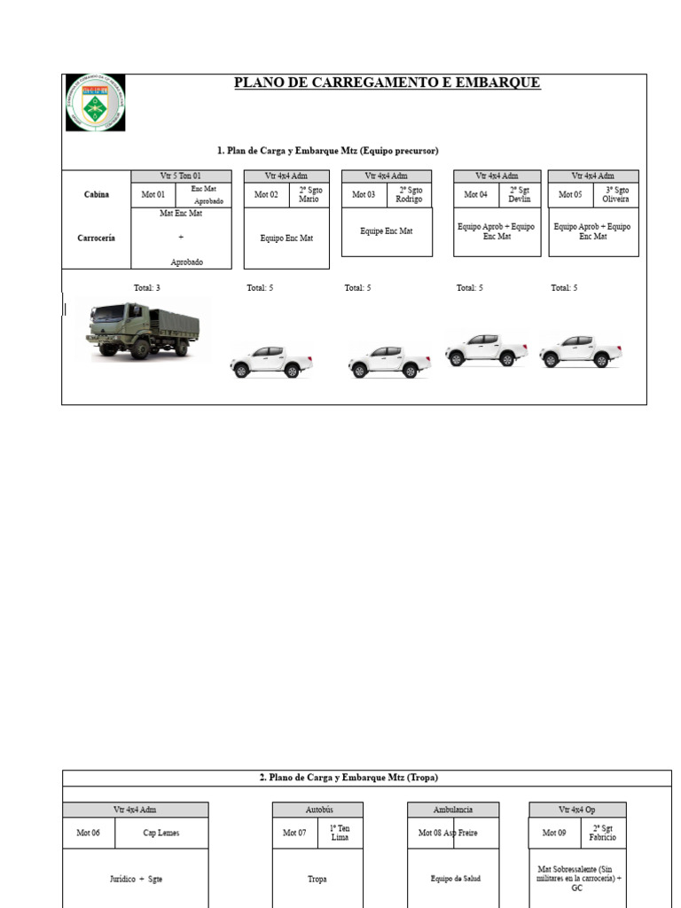 Modelo de PLAN DE CARGA Y EMBARQUE EB | PDF