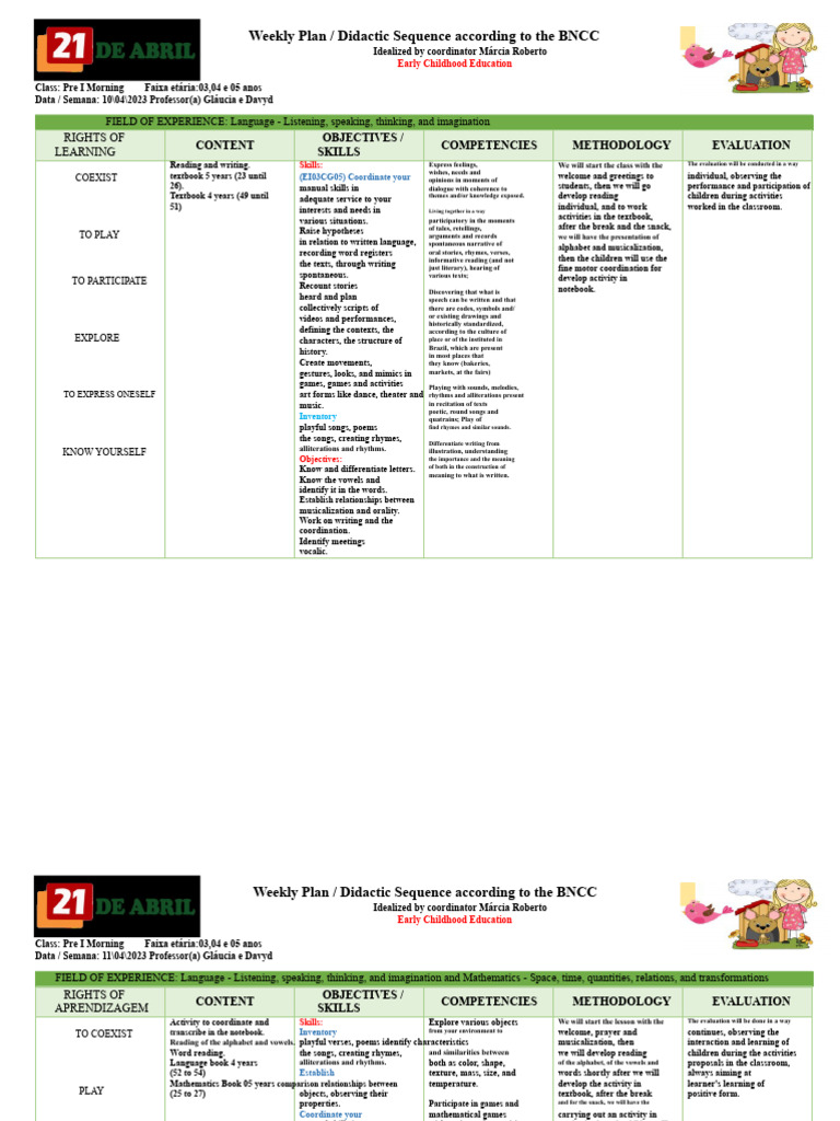Weekly Plan EARLY CHILDHOOD EDUCATION PRE A (April 10 to April 14 ...