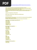 Evaporated Milk Conversion Chart | PDF | Units Of Measurement | Volume