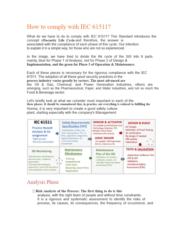 Complying with IEC 61511 Guidelines | PDF | Verification And Validation ...