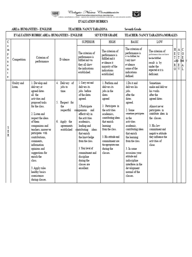 EVALUATION RUBRICS SEVENTH GRADE. ENGLISH 2019 | PDF | Reading ...