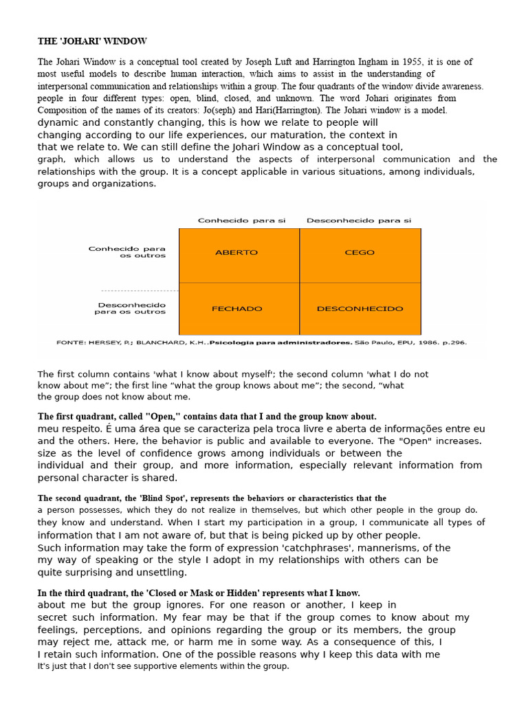 Johari Window with Exercise - Summarized | PDF | Information ...
