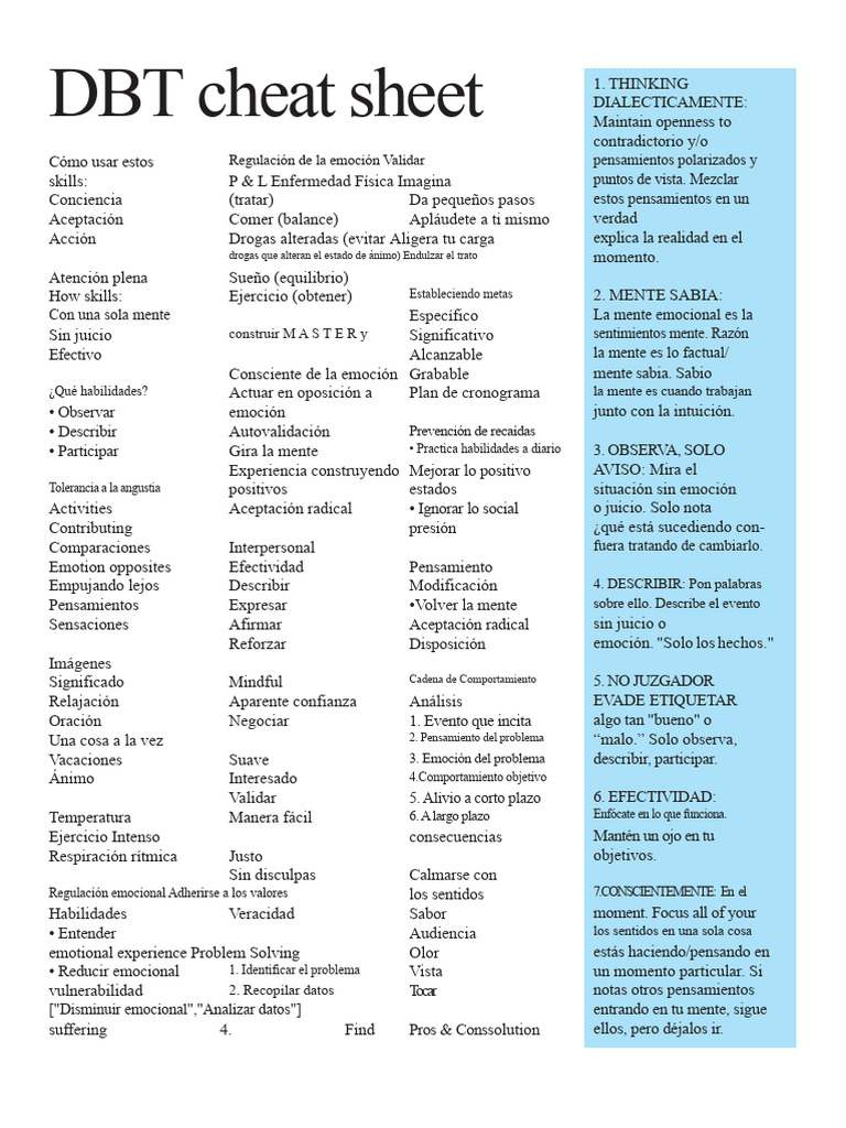Hoja de trucos de DBT | PDF | Las emociones | Autorregulación emocional