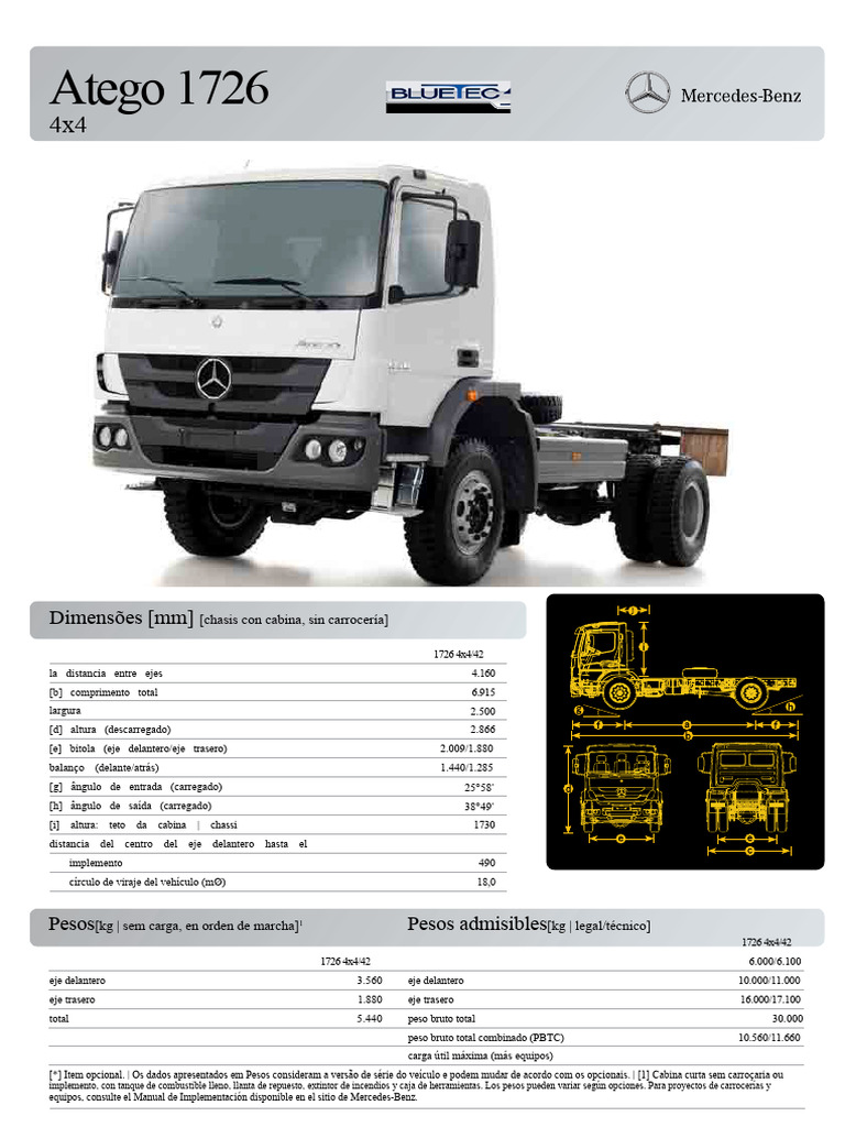 Atego 1726 4x4 | PDF | Eje | Tracción en las cuatro ruedas