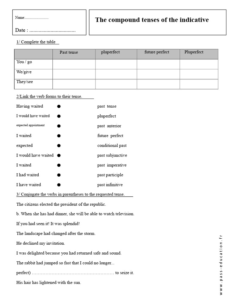 Past Perfect Present Perfect Future Perfect Past Anterior 5th Exercises ...