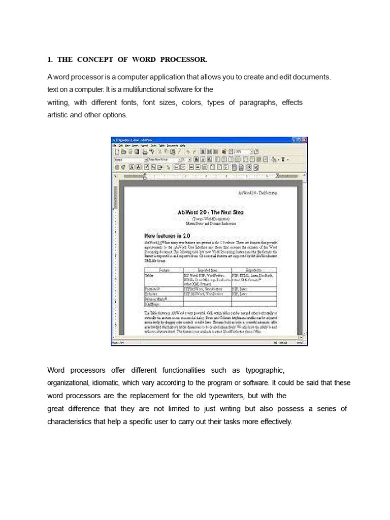 The Concept of Word Processor | PDF | Word Processor | Typewriter