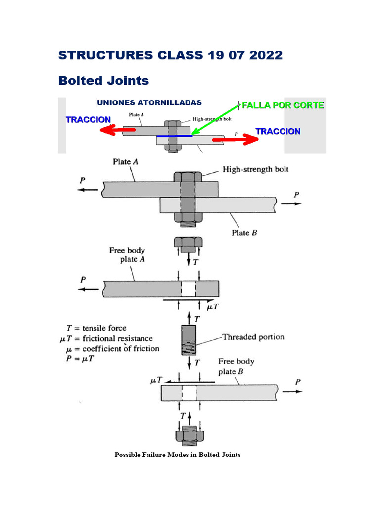 1 BOLTED JOINTS.docx | PDF | Screw | Strength Of Materials