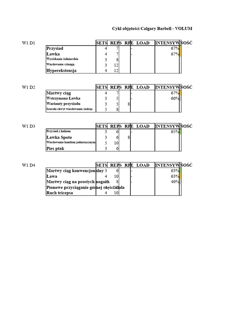 Bryce Krawczyk - Cykl Objętości I Siły Calgary Barbell (8Wx2) .Ods | PDF