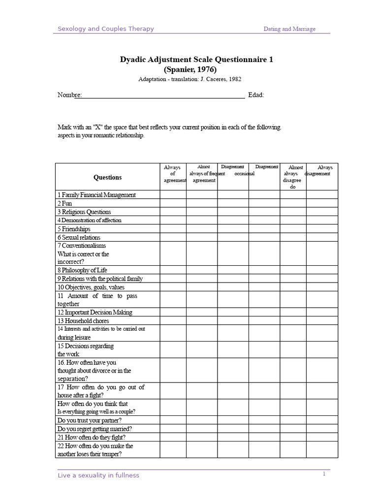 3 Questionnaire Dyadic Adjustment Scale Master | PDF | Marriage ...