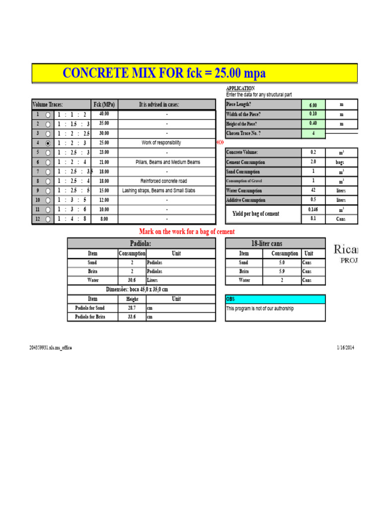 CONCRETE MIX FCK 25 MPA | PDF | Concrete | Cement