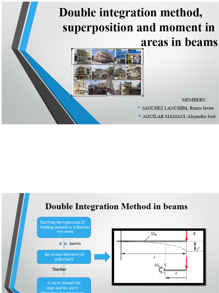 Double Integration Method, Superposition and Moment | PDF | Bending | Beam (Structure)
