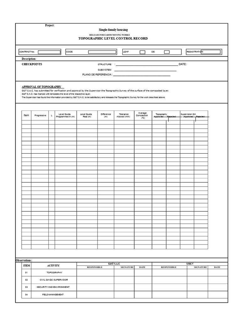 004 - Topographic Control of Levels. | PDF | Topography | Geographic ...