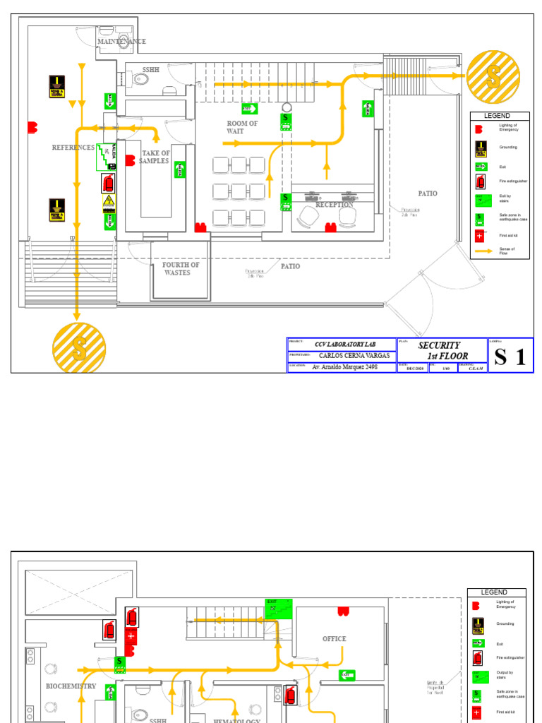 Laboratory safety plan | PDF | Safety | Public Safety